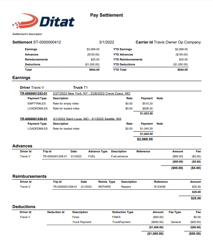 Settlement Templates