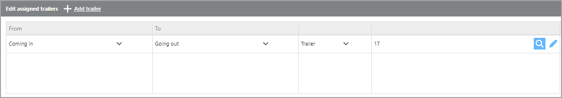Trailer Assignments