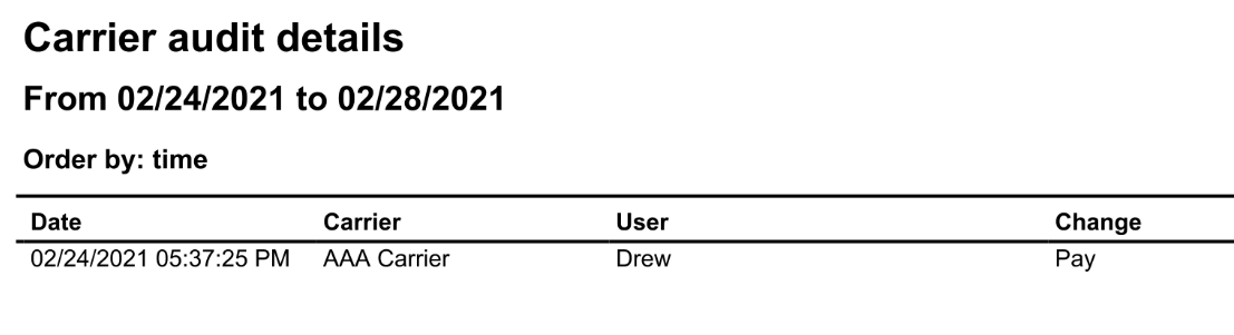 Carrier Audit Details